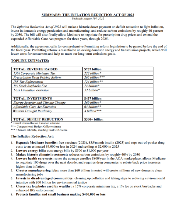 Summary: The Inflation Reduction Act of 2022 – Climate Program Portal